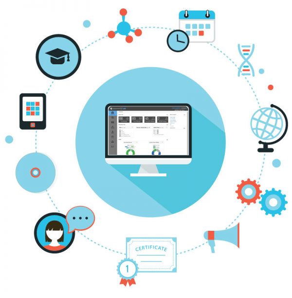 Learninglogics® - Bluedrop Training and Simulation